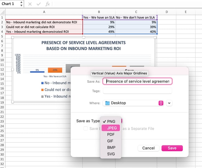 How To Make A Chart Or Graph In Excel With Video Tutorial World Martech 